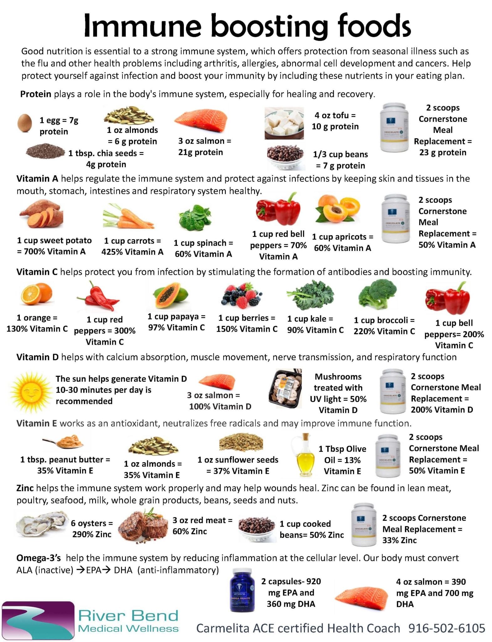 Immune Boosting Foods River Bend Medical Associates