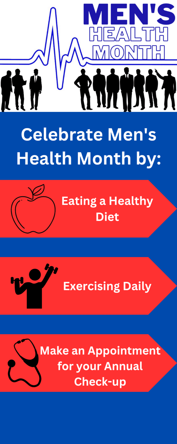 Men’s Health Month - River Bend Medical Associates