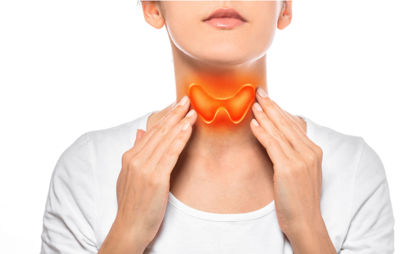 National Thyroid Awareness Month & Thyroid Disease - River Bend Medical ...